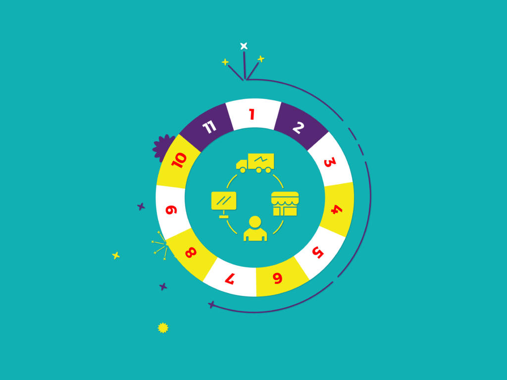 Dropshipping: 11 Terrible Things you Shouldn't Forget - Storehacks